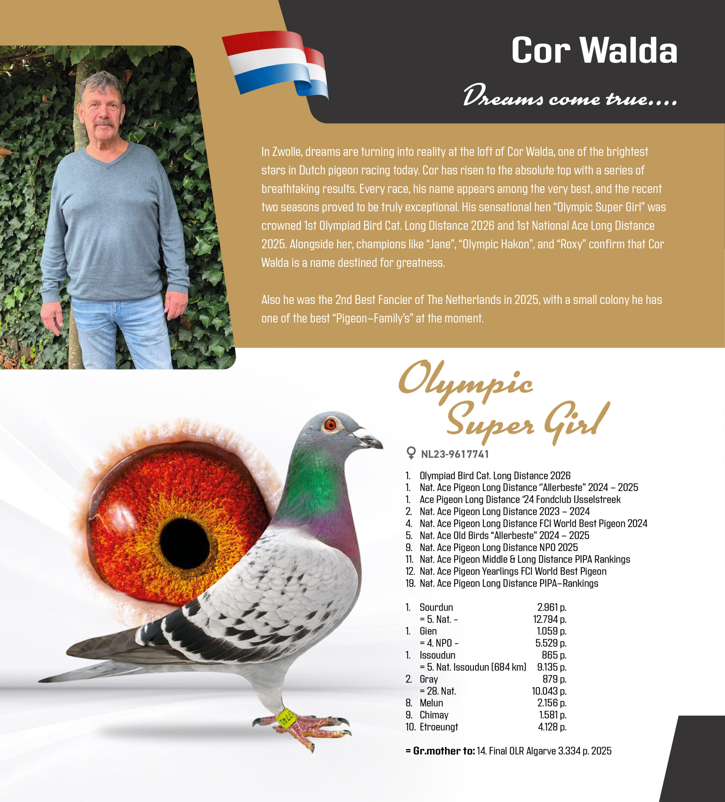 Cor Walda - GPS-Auctions